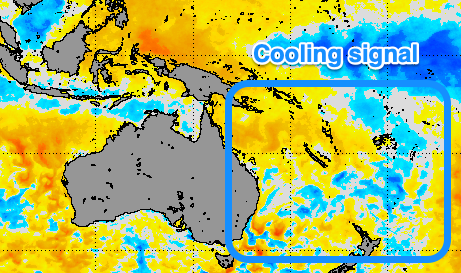 The heat is gone | Swellnet Analysis | Swellnet