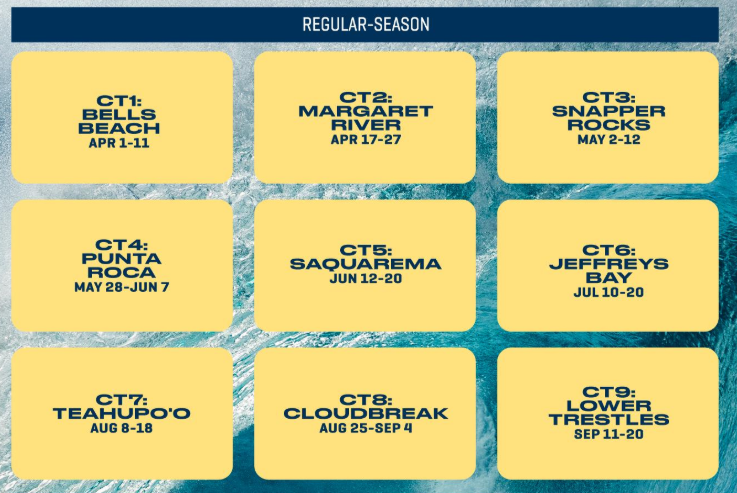 2026 Championship Tour Schedule | Swellnet Dispatch | Swellnet