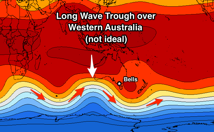 Rip Curl Pro Early Forecast | Swellnet Analysis | Swellnet