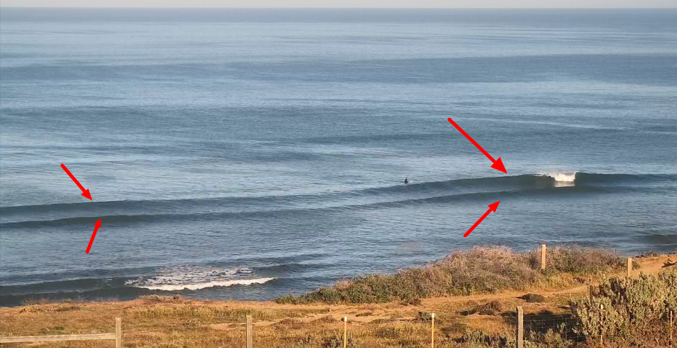 For Better Or For Worse: When Swell Trains Combine | Swellnet Analysis ...